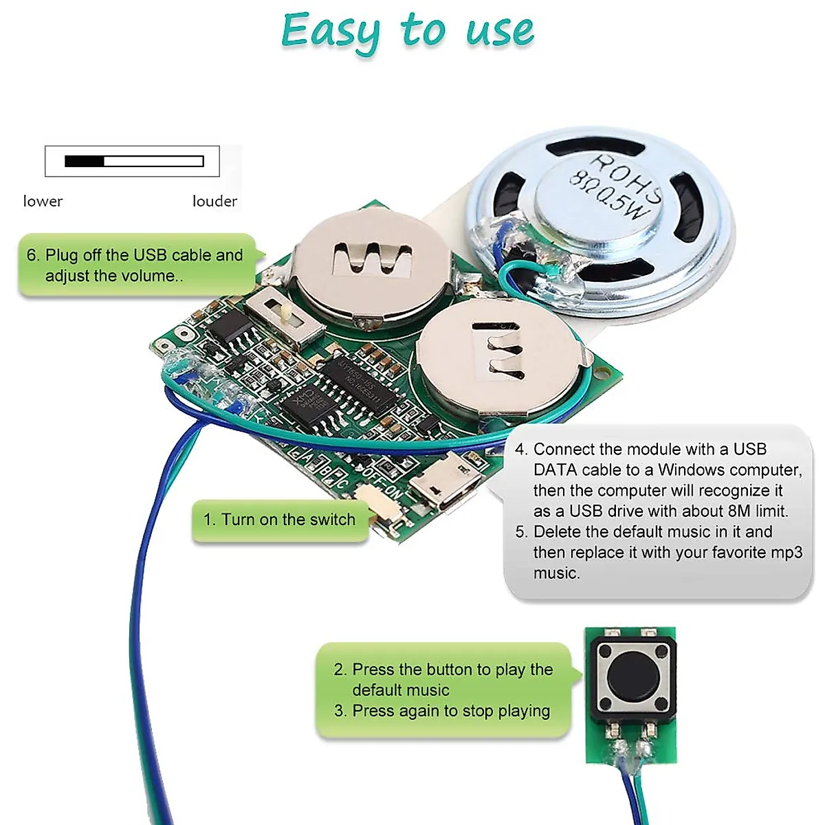 Recordable Sound Module, Icstation 8M USB Programmable Sound Chip with Speaker, Push Button Activated Charging Sound Board for DIY Music Card Birthday Valentine's Day Greeting Card
