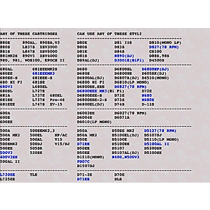 NEW: Stanton 681EEE, 6800EEE, 680 (Japanese stylus/needle)