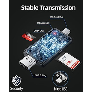 Vanja SD Card to USB Adapter, 3-in-1 USB-C USB-A Micro USB SD Card Reader,Trail Camera Memory Card Reader for PC/Laptop/Phone/Tablet, for SD SDXC SDHC MMC RS-MMC microSDXC microSD microSDHC UHS-I Card