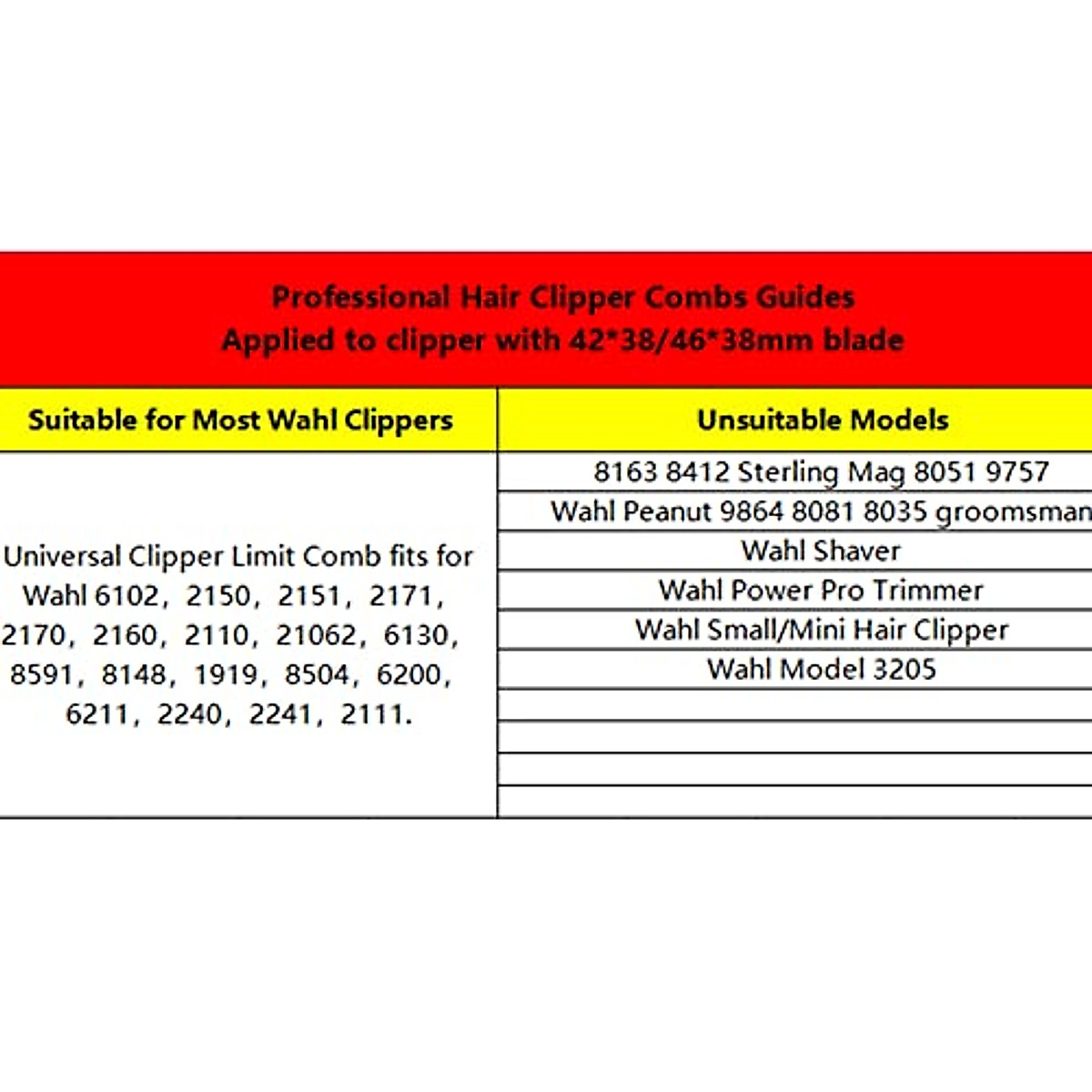 8 Pcs Professional Hair Clipper Combs Guides, Wahl Replacement Guards Set #3171-400 – 1/8” to 1” Fits Most Size Wahl Clippers/Trimmers, Black