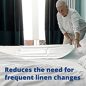 Medline Ultrasorbs AP Drypads, Super Absorbent Disposable Underpad, 30 x 36 inches, 10 Count (Pack of 4), Great for use as Bed pad Protector, Furniture Protection, Incontinence Care