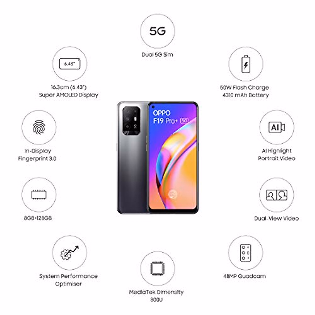 OPPO F19 Pro+ 5G Dual-SIM 128GB ROM + 8GB RAM (GSM only | No CDMA) Factory Unlocked 5G Smartphone (Fluid Black) - International Version