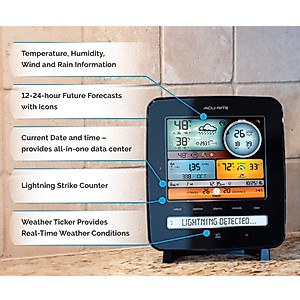 AcuRite Iris (5-in-1) Professional Weather Station with LCD Display and Lightning Detection