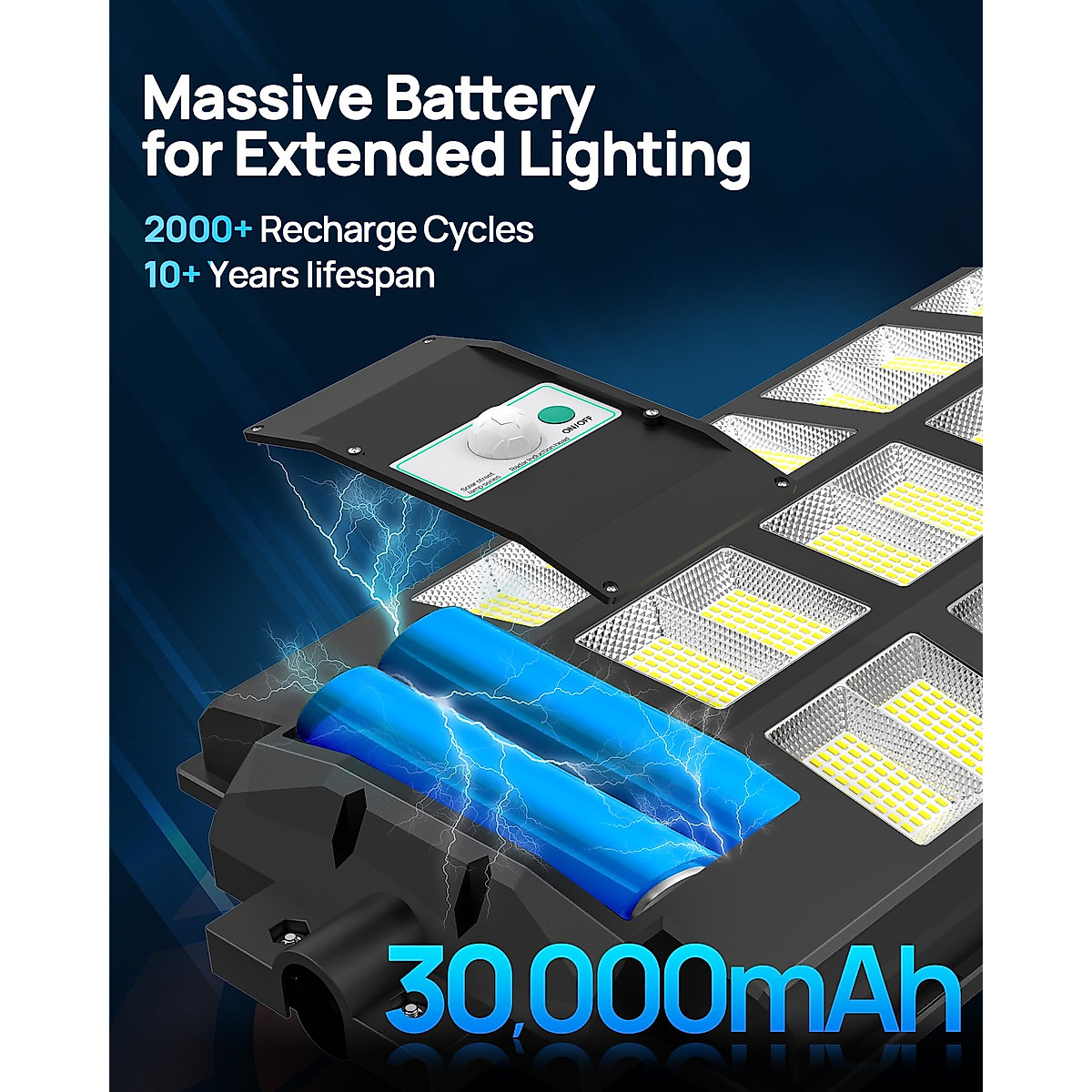 Eontim 4200W Solar Street Lights Outdoor, Commercial Solar Parking Lot Light with Remote Control, Motion Sensor Solar Light Outdoor Waterproof, Dusk to Dawn LED Solar Flood Light for Yard, Outside