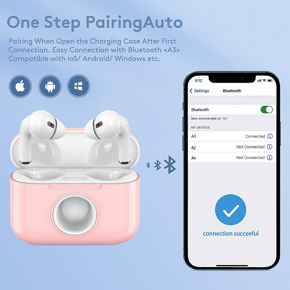 Chof A3 Wireless Earbuds Bluetooth Call Noise Cancelling Ear Buds with Microphones, Auto Pairing in Ear Headphones, 36H Playtime, Premium Stereo Earphones for Sport Home Office Pink