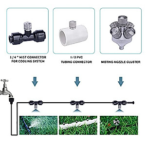 Fogland Misting Nozzles for Cooling System:20pcs Clogging-Prevent Cleanable Stainless Steel Mist Nozzles 0.012" Orifice 10/24 UNC for Patio Garden Trampoline