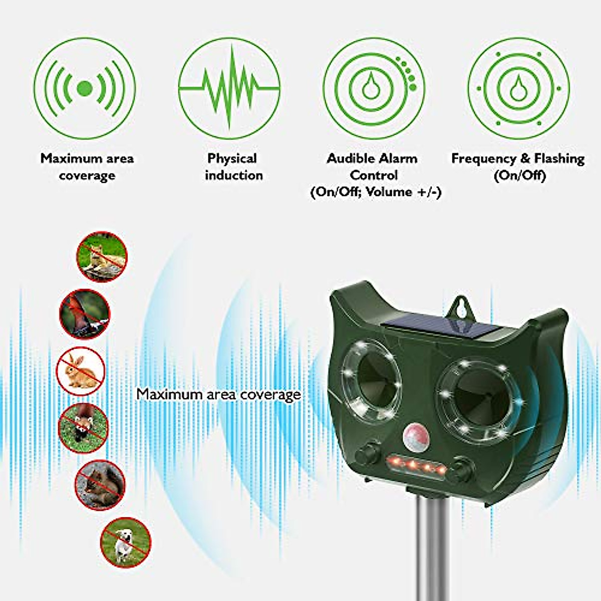WQBK Animal Outdoor Solar Powered Device with Independent Audible Alarm Speaker- Effectively Scares Away Cats, Dogs, Squirrels, Deer, Raccoon, Groundhog, Skunk, Birds etc