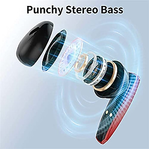 Conduction Headphone True Wireless Earbuds, 5.1 Bluetooth Earphone in-Ear Stereo Headphone Built-in Mic, LED Display for Work, Sports, Game (Color : A)