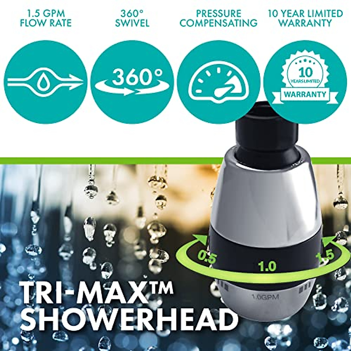 Niagara Conservation N2615CH Tri-Max 1-Spray with 0.5-1.5 GPM 2-in. Wall Mount Adjustable Fixed Shower Head in Chrome, 1-Pack | Bathroom Shower Head Sprayer with Pressure Compensation