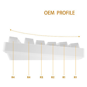 Happy Balls White Pudding Keycaps Backlit PBT Doubleshot Cherry MX Keyset OEM Profile for 61/87 TKL/104/108 MX Switches Mechanical Keyboard(White Pudding)