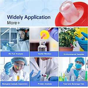 Syringe Filters PVDF Hydrophilic Filtration 0.22um 13mm Membrane Diameter Lab PVDF Membrane Disc Non-Sterile by Labfil, Pack of 100