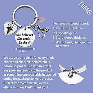 TIIMG She Believed PTA (She Believed PTA)