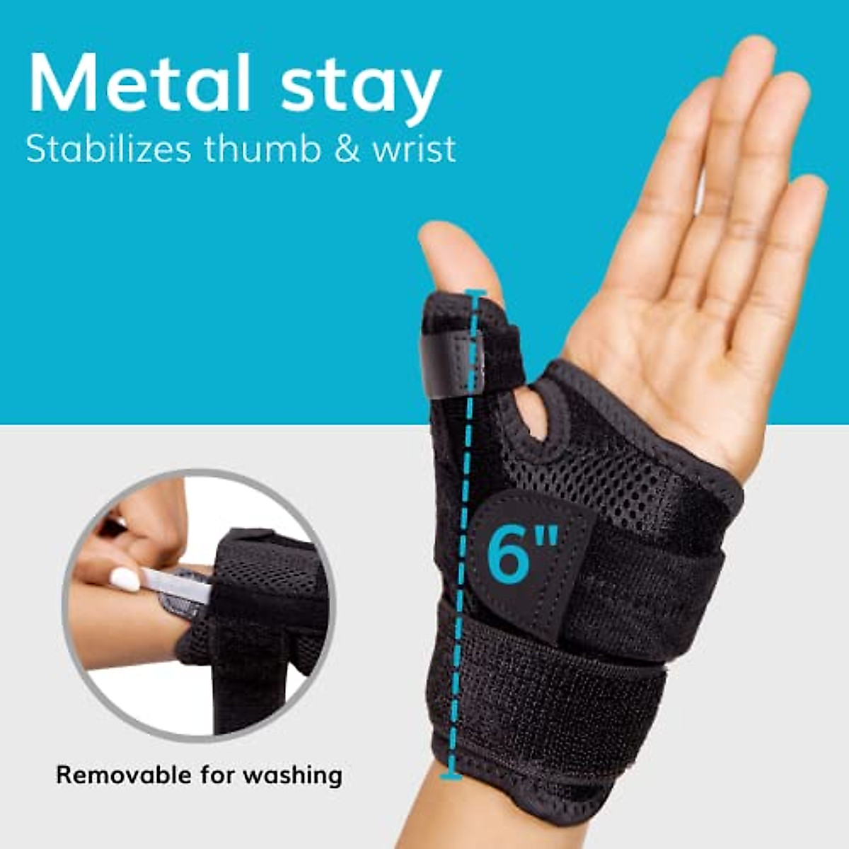BraceAbility Trigger Thumb Splint - Jammed, Sprained or Broken CMC Joint and Wrist Spica Support Brace for Tendonitis Treatment, Arthritis Pain Relief, Carpal Tunnel Stabilizer for Right or Left Hand