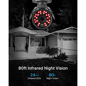 ZOSI 4PK 1920TVL 1080P Security Camera 3.6mm Lens 2MP CCTV Camera Home Security Day Night Waterproof Camera for 1080P/5MP/4K HD-TVI Analog DVR System