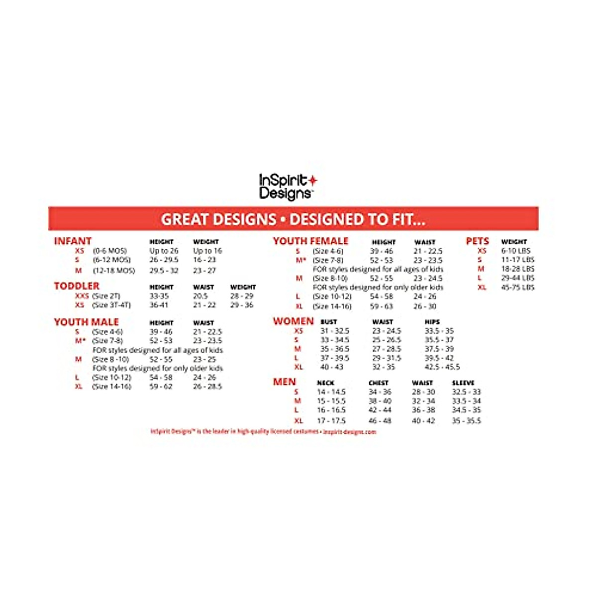 InSpirit Designs Youth Fortnite Potassius Peels Costume, Multicolor, L