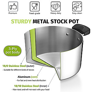 5 Qt Stainless Steel Pot with Lid, P&P CHEF 3-Ply Stock Pot for Cooking Pasta & Stewing Soup, Fits Multi Stoves, Heat-proof Handle & Clear Lid, Heavy Duty & Dishwasher Safe