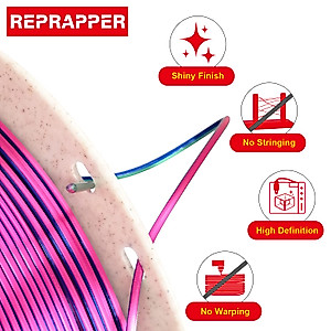 Reprapper Tri Color coextrusion pla Filament 1.75mm for 3D Printer, Multicolor Like Dual Color Rainbow PLA, 2.2lbs (1kg), Silk PLA Green/Blue/Rose Red