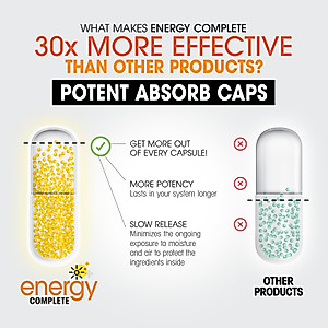 Energy Complete - 18-in-1 Vegan Energy and Focus Supplement - Vegan Caffeine Pills (60 Daily Capsules)