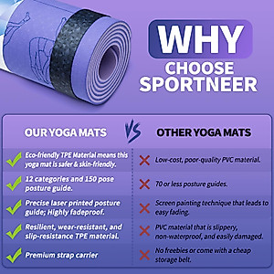 Yoga Mat with Poses, Sportneer Yoga Mats for Women & Men, Non Slip Double-Sided, Exercise Mats for Home Workout - 24" Wide x 72" Long x 1/4" Thick - Exercise Mat Yoga Mat with Strap Home Gym