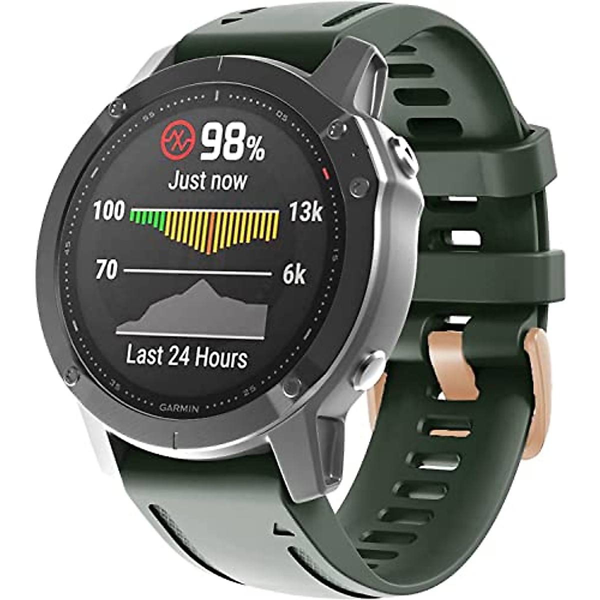 YOCAHU Gold buckle 20mm bands Compatible Fenix 5S Watch Band Fenix 6S Quickfit Soft Silicone Replacement Strap for Fenix 5S Plus/Fenix 6S Pro/Fenix 7S/D2 Delta S Smartwatch (army green)