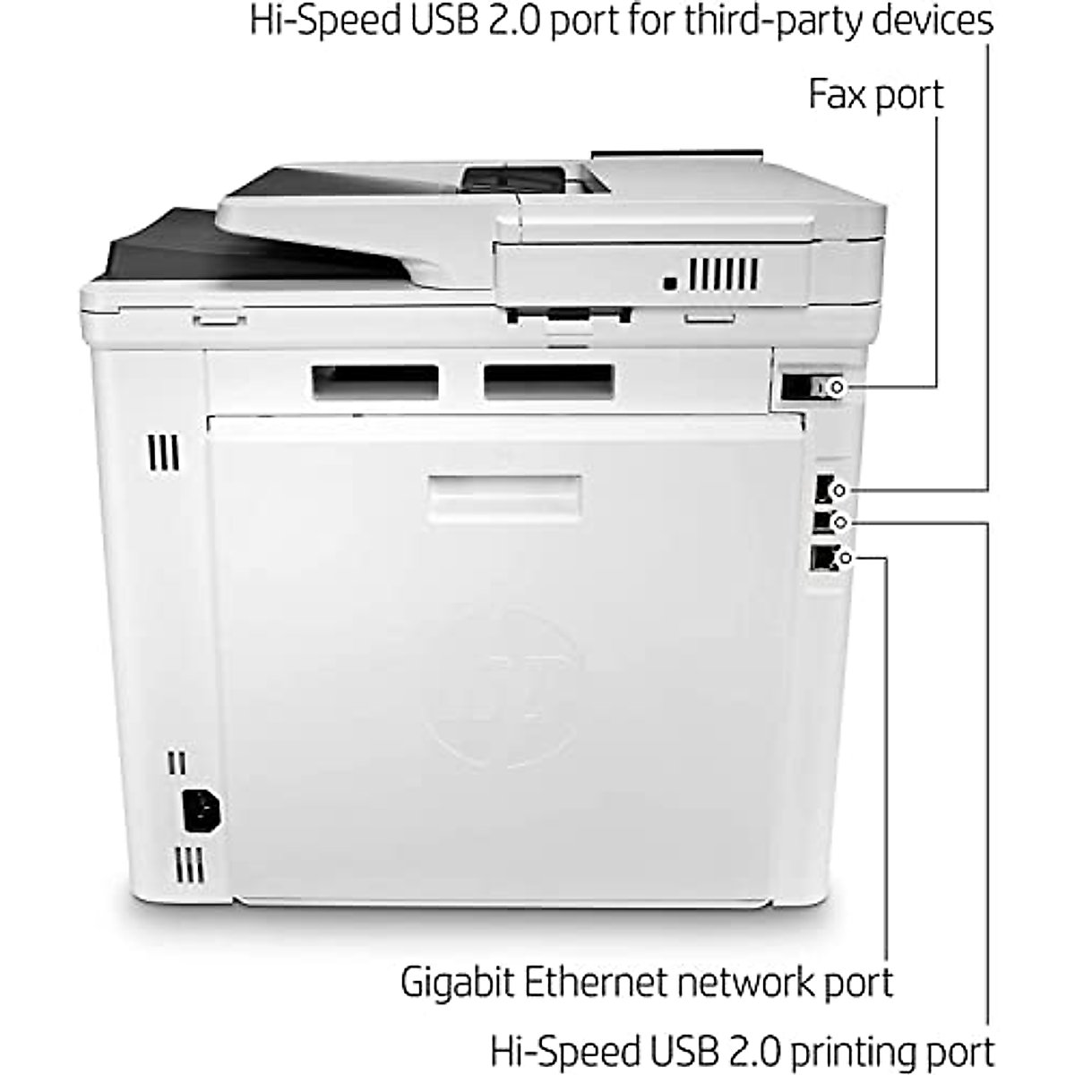 HP Laserjet Enterprise MFP M480f All-in-One Wired Color Laser Printer, White - Print Scan Copy Fax - 4.3" Touchscreen, 29 ppm, Auto Duplex Printing, 50-Sheet ADF, Ethernet, Cbmou External Webcam