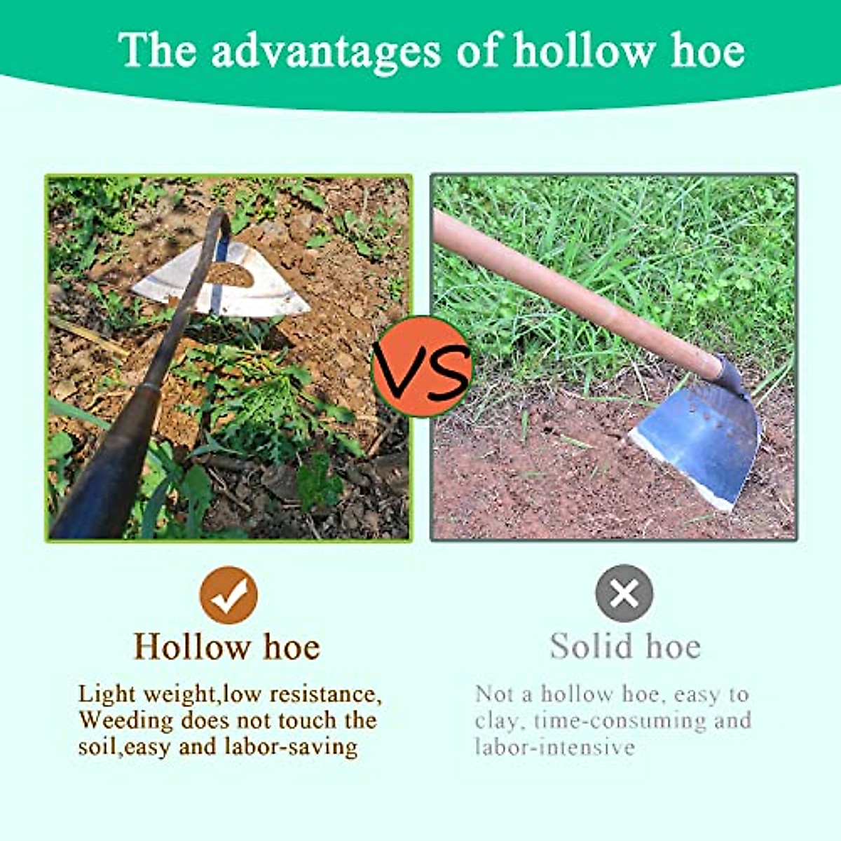 FmnyYaid Garden Hoe All-Steel Hardened Hollow Hoe, Sharp Durable Garden Weeding Tools, Garden Edger Weeder Portable Household Vegetable Garden Shovel for Backyard Loosening Farm Planting Weeding