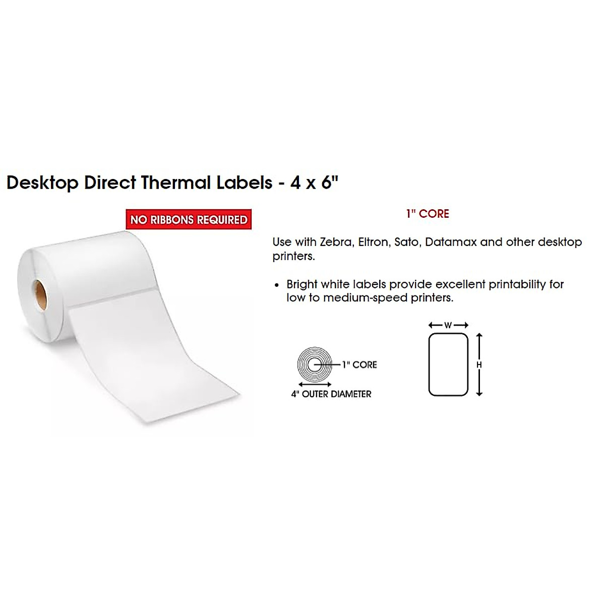 BLVD-LPF OBEY YOUR LUXURY 4"x6" Direct Thermal Shipping Labels, 250 Labels/1 Roll, Perforated, Address Mailing Postage Paper Roll Compatible with MUNBYN, Jadens, Jiose Printer, Strong Adhesive (1)