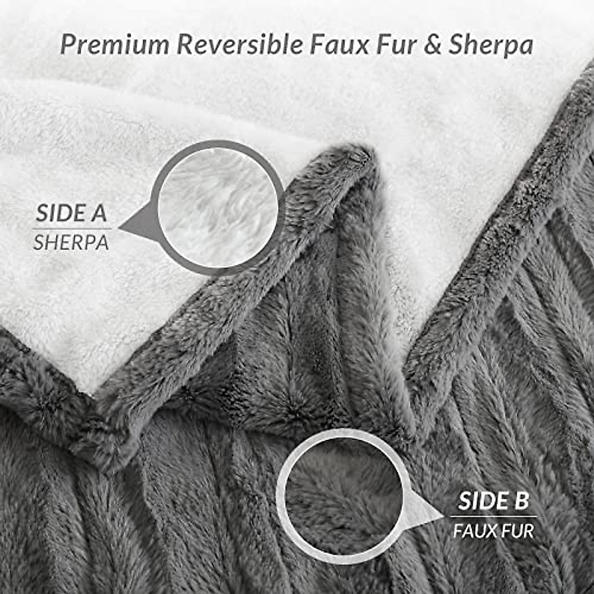 HOMLYNS Electric Heated Blanket Twin Size with 1-12hrs Timer Auto-Off &10 Heating Levels,Faux Fur & Sherpa Heating Blanket ETL Certified Machine Washable (62”x84”,Grey)