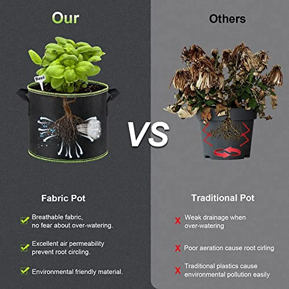 DECORLIFE 12-Pack Grow Bags, 3 Gallon Thickened Nonwoven Fabric Pots with Handles, Black, Come with Plant Labels