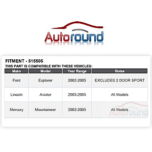 Autoround 515050 Wheel Hub and Bearing Assembly Front Axle Fit for Ford Explorer Lincoln Aviator Mercury Mountaineer