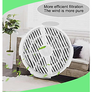 GL2103 HEPA Filter Replacement Compatible with RIGOGLIOSO, JINPUS, LTLKY, Frida Baby, Meleden,SY900S and More Air Purifiers, 4 Inch 3-in-1 Activated Carbon and True HEPA Filters (2-Pack)