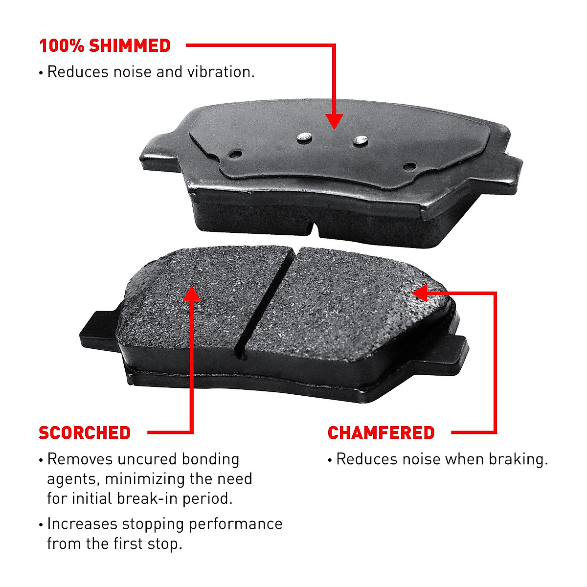 R1 Concepts Front Rear Brakes Pads and Rotors Kit| Brakes Rotors| Brakes and Rotors Kit Front and Rear| Ceramic Front Rear Brakes and Rotors Kit| Fit 2013-2021 INFINITI JX35, QX60, Nissan Murano
