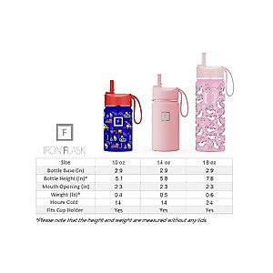 IRON °FLASK Kids Water Bottle - Straw Lid, 20 Name Stickers, Vacuum Insulated Stainless Steel, Double Walled Tumbler Travel Cup, Thermos Mug - Twilight Blue, 14 Oz