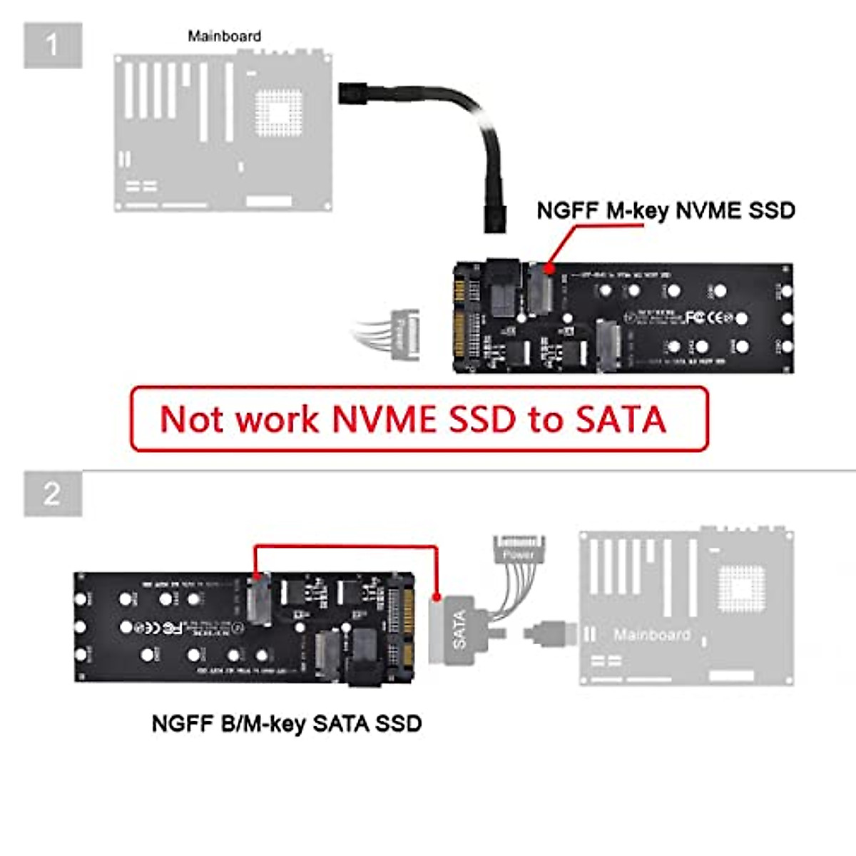 NFHK SFF-8643 to U2 Kit NGFF M-Key to HD Mini SAS NVME PCIe SSD SATA Adapter for Motherboard