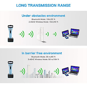 NETUM Bluetooth Wireless 2D Barcode Scanner Automatic, Hands Free Barcode Reader with Charging Cradle and Built-in Memory, Fast and Precise scanning, Transfers Up to 50 Meters - DS7500