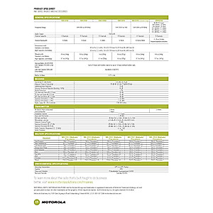 6 Motorola RMU2040 - UHF 2 Watt 4 Channel Radios & 1 Motorola PMLN6384 6 Radio Charger Black