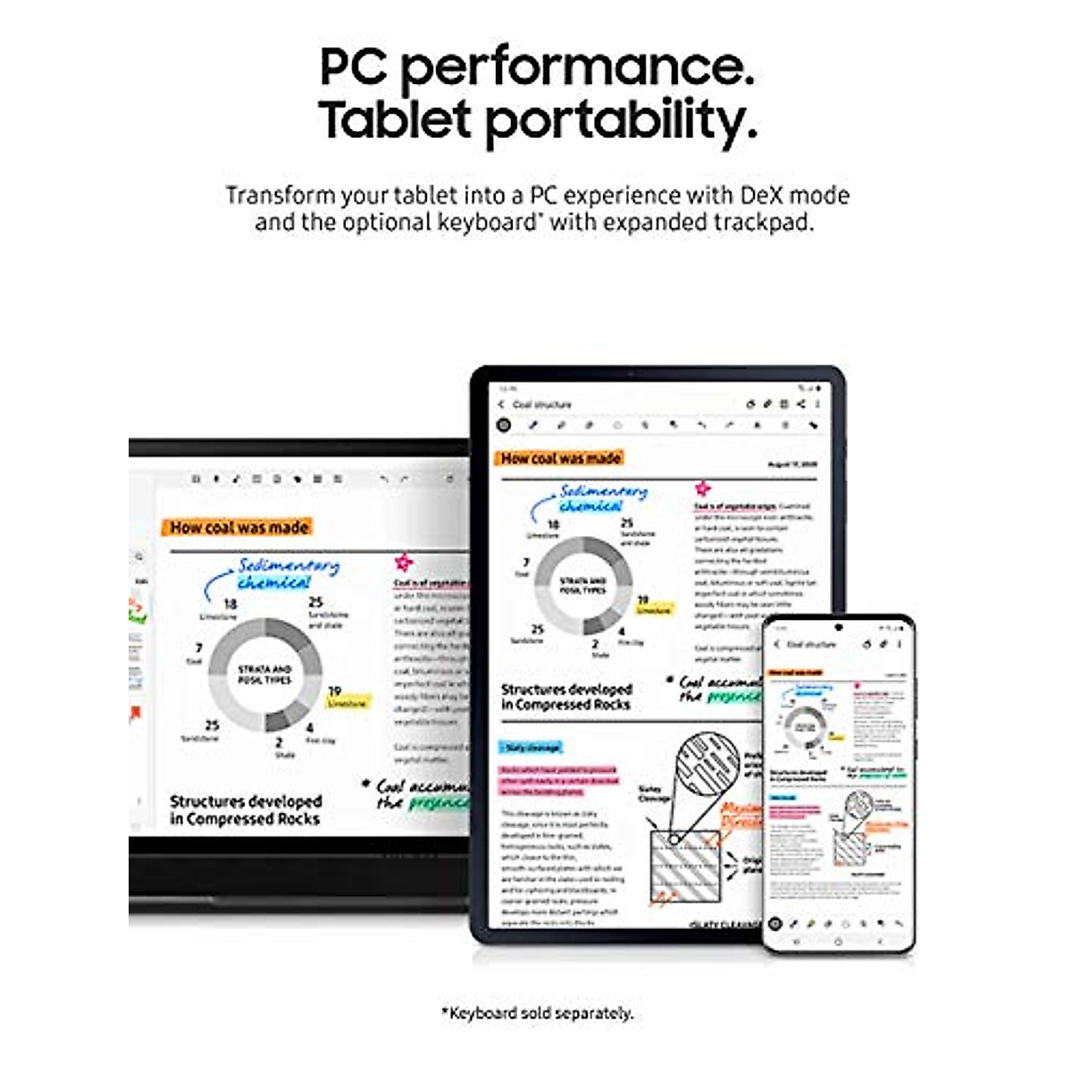 SAMSUNG Galaxy Tab S7 Wi-Fi, Mystic Black - 512GB (Renewed)