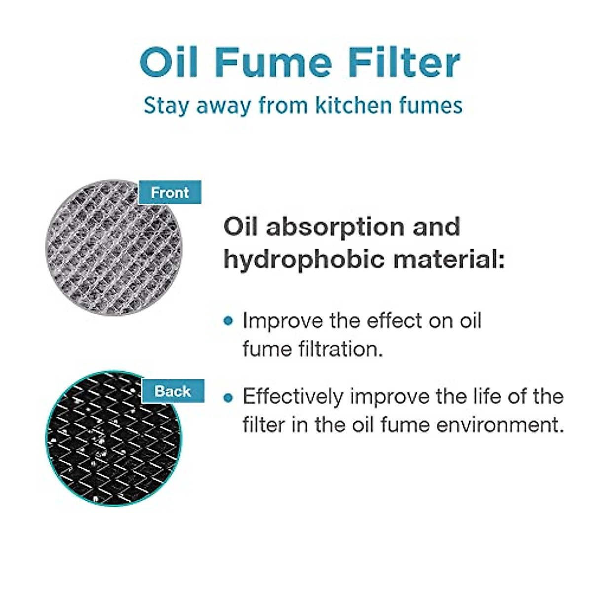 Genuine Membrane Solutions MSA3/MSA3S Original Oil Fume Removal Air Purifier Filter Replacement, Upgraded 4-in-1 H13 True HEPA Filter with OdallerPure Technology, 1 Pack