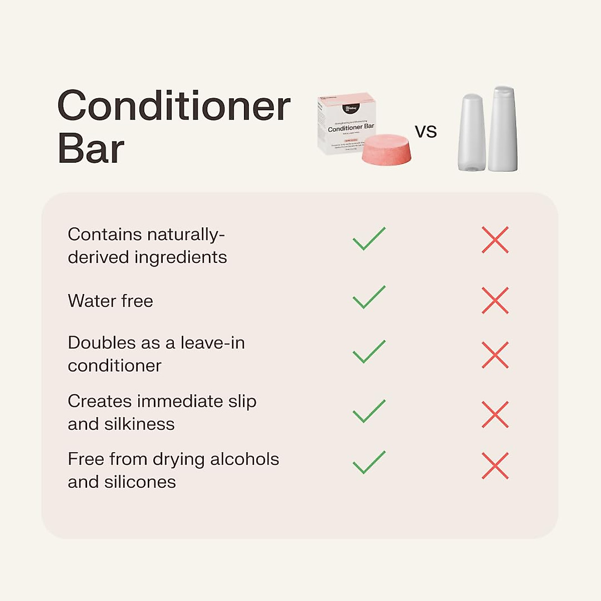 The Earthling Co. Conditioner Bar - Promote Hair Growth, Strengthen & Moisturize All Hair Types - Paraben & Sulfate Free formula with Natural Ingredients for Dry Hair (Cool Breeze, 1.8 oz)