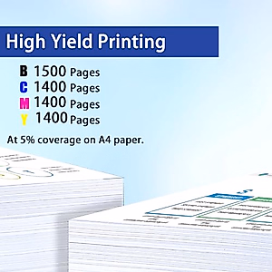 206A Toner Cartridges Compatible for Hp W2110A W2111A W2113A W2112A High Yield Toner Cartridges with Chip Work for M255DW M255NW M282NW M283CDW M283FDW Printer Cyan