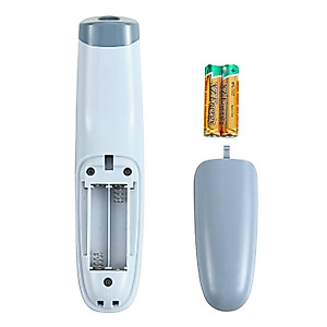 Amplim Hospital Medical Grade Non-Contact No-Touch Forehead Thermometer for Baby and Adults. Touchless Temporal Fever Thermometer, FSA HSA Approved Accurate and Fast Digital Baby Thermometer