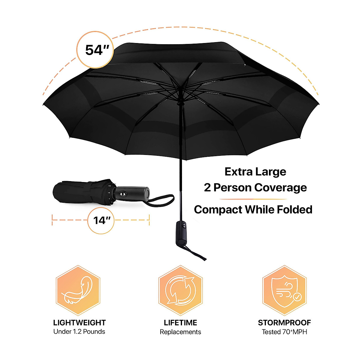 Parquet Travel Umbrella - Compact Umbrella Auto Open and Close, Extra Large Canopy - 54 inches 2 Person Travel Umbrella