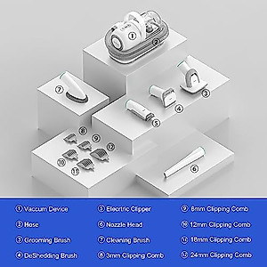 Neakasa by neabot P1 Pro Pet Grooming Kit & Vacuum Suction 99% Pet Hair with 5 Professional Grooming Shedding Tools for Dogs Cats and Other Animals