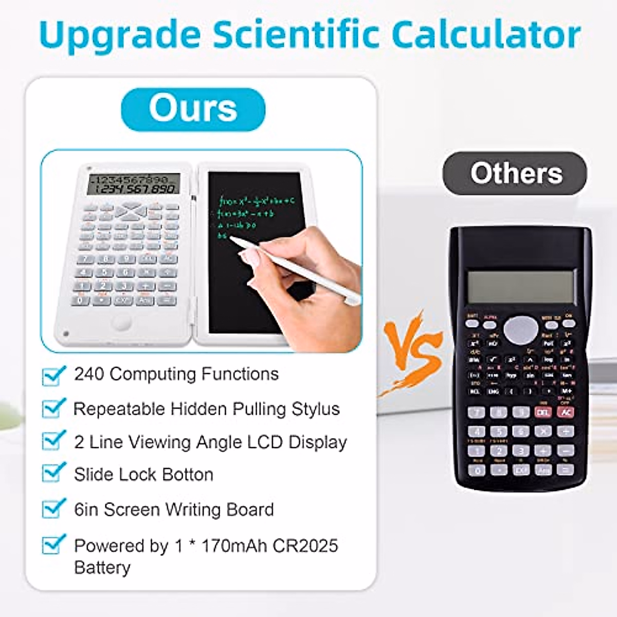 LINGSFIRE Scientific Calculator with Erasable Writing Board, 10-Digit LCD Display Foldable Desk Calculator Physics Graphing Calculator for Student Teacher Financial Office Business High School, White