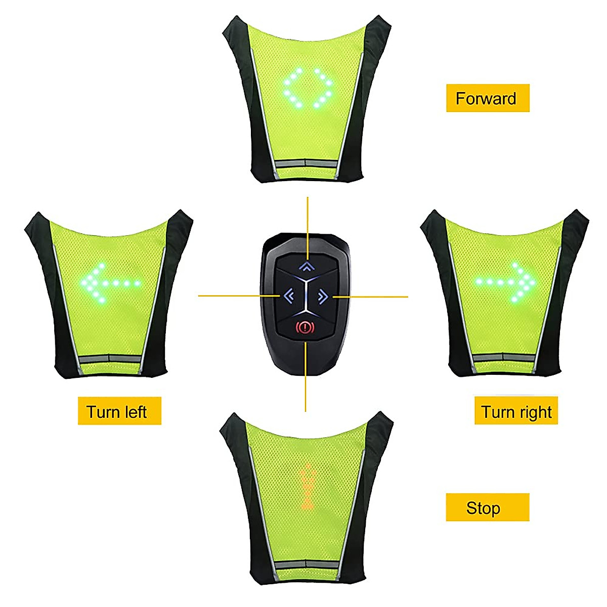 ECEEN LED Turn Signal Vest Bike Pack Guiding Light Reflective Running Gear Safety Warning Direction Backpack with Remote Controller for Night Cycling Running Walking Hiking Bag