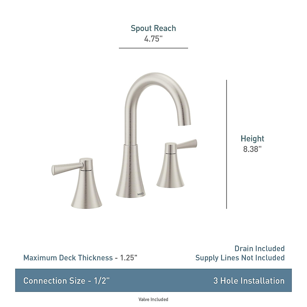 Moen Ronan Spot Resist Brushed Nickel Two-Handle Widespread Modern Bathroom Faucet, Valve Included, 84023SRN