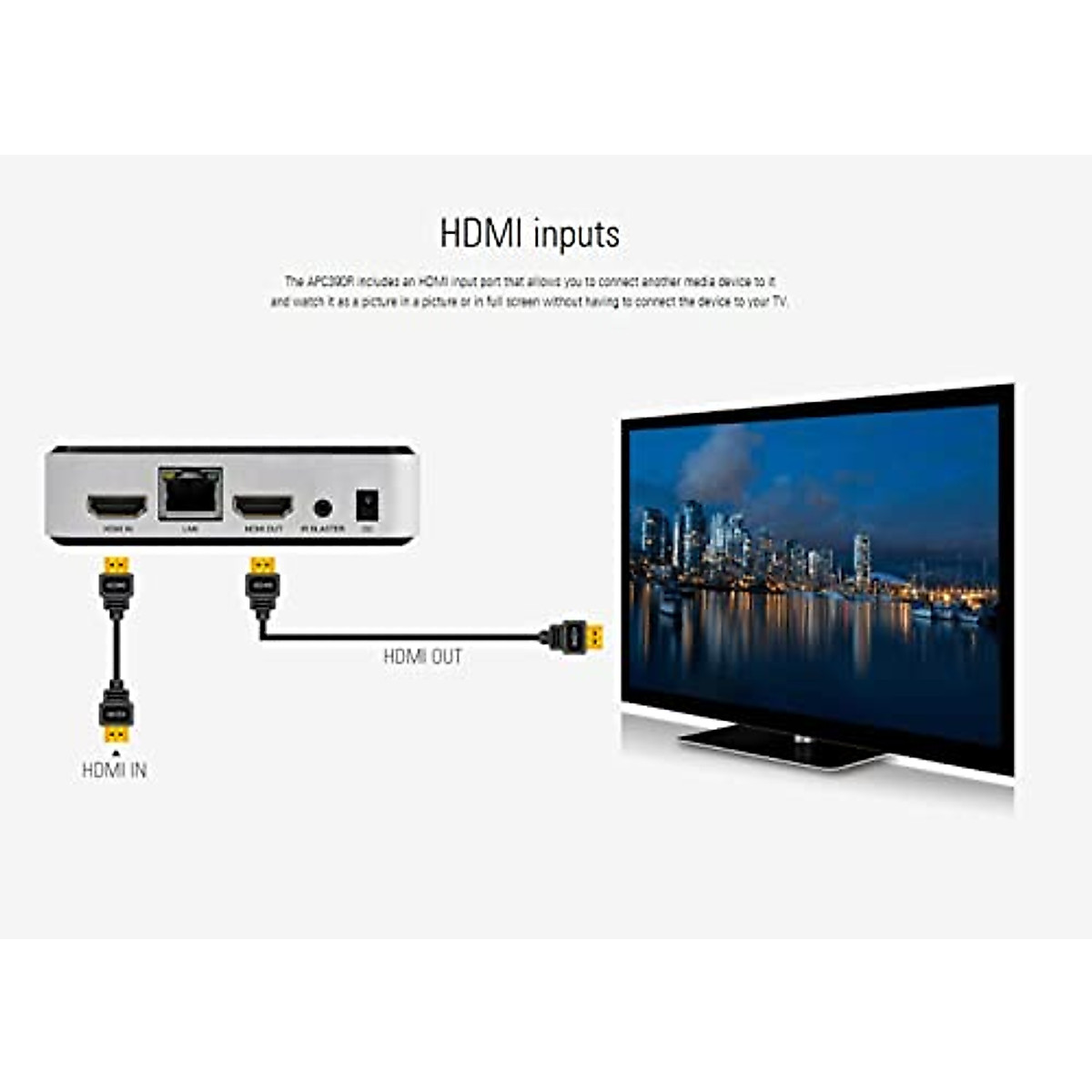 Genianech Android Smart Box,HDMI-in Digital Signage Media Player,Mini PC WiFi Bluetooth Media Player for Industrial/Commercial,APC390R