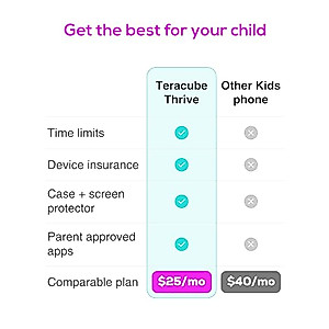 Teracube Thrive Smartphone for Kids (Age 8 to 17) - with Parental Controls, Safe Search, and Healthy Time Limits (Monthly Plan Required)