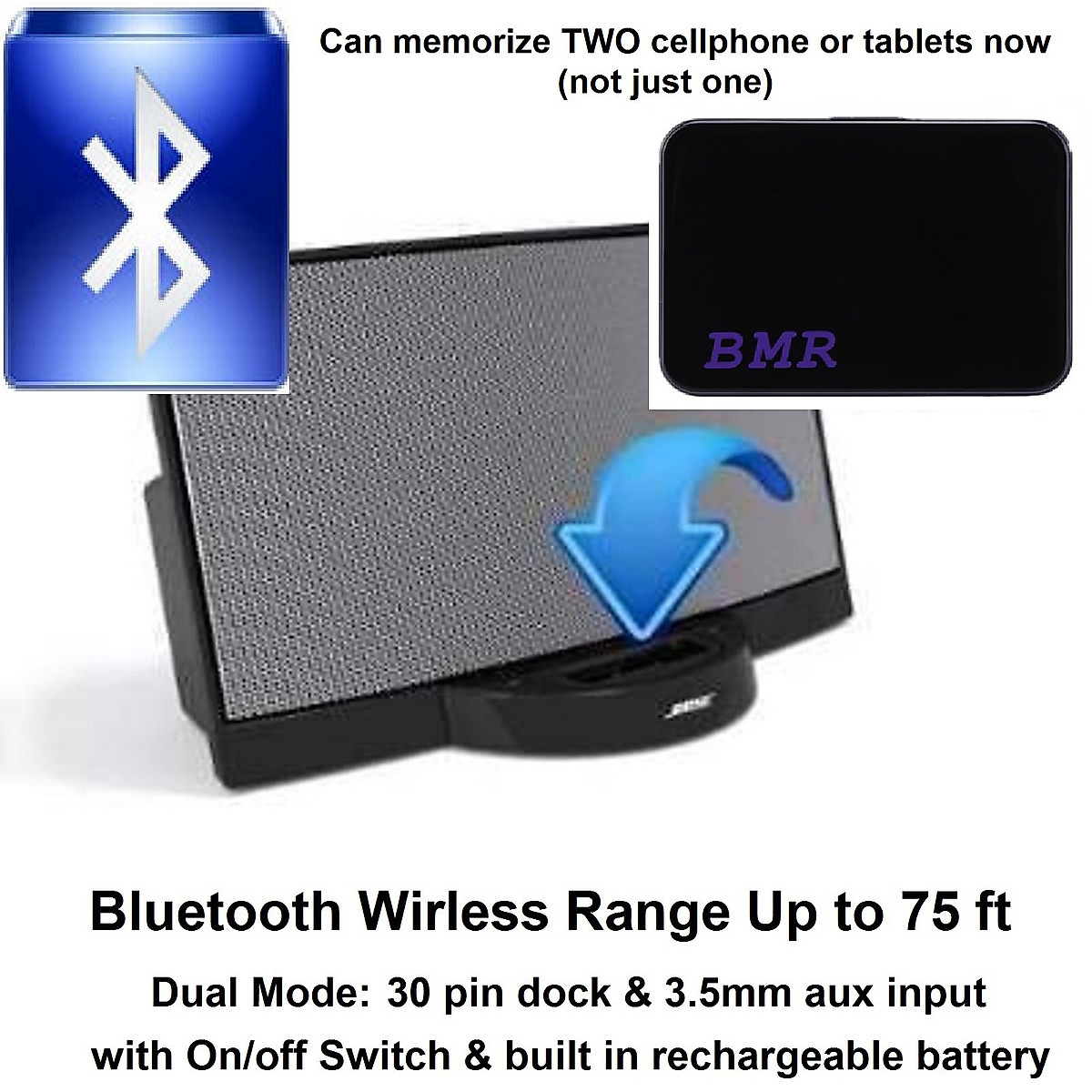 BMR A2DP 2in1 iPhone Bluetooth Music Receiver Adapter for 30 Pin Dock Headphone: Bose Sony Beats iHome Echo Alexa Motorcycle Car Stereo with 30 Pin Dock
