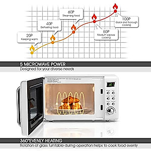 Retro Countertop Microwave Oven, Large 0.7Cu.ft, 700-Watt, Cold Rolled Steel Countertop with Time Setting, Glass Turntable Plate, Pre-Programmed Cooking Settings, LED Display, Child Lock (White)